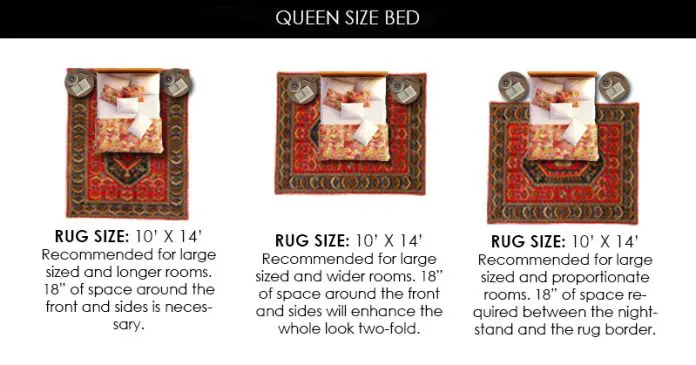What Size Rug for a Queen Bed? Chart & Layout Designs - Homely Rugs