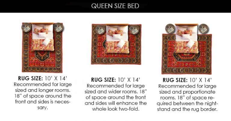 What Size Rug for a Queen Bed? Chart & Layout Designs - Homely Rugs
