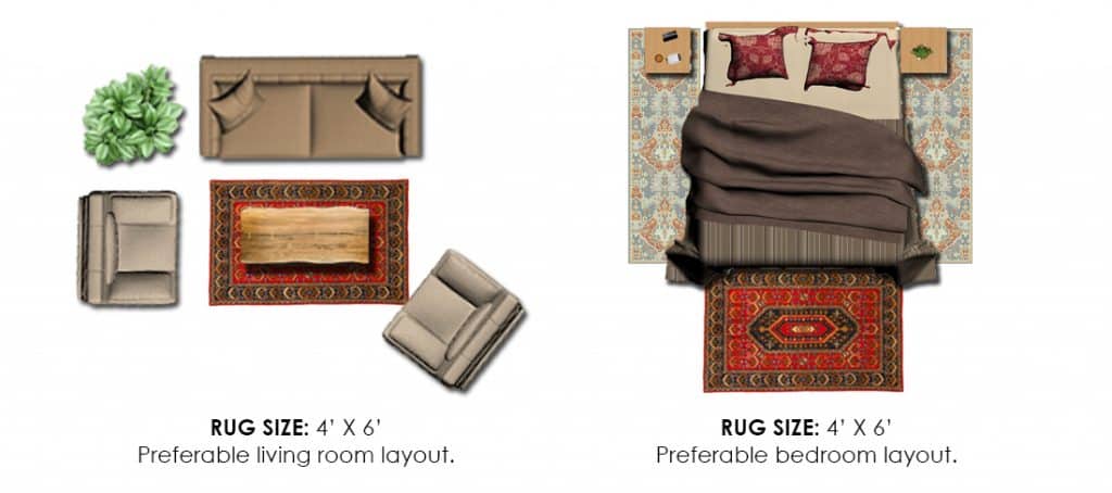 Rug Sizes Guide and Chart: Best Rug Sizes for Each Room - Homely Rugs