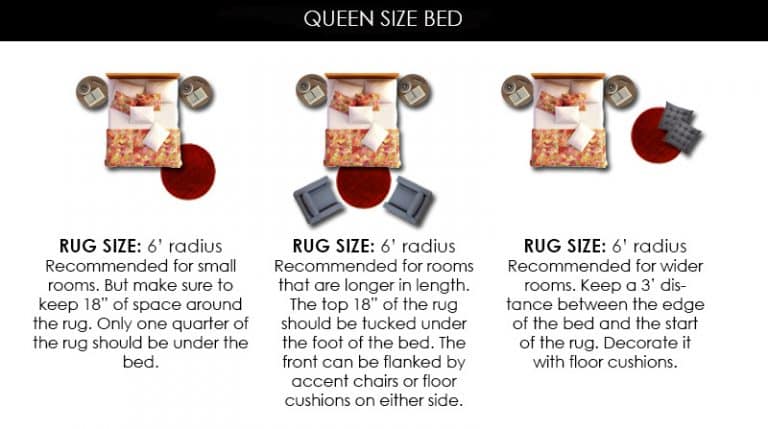 What Size Rug for a Queen Bed? Chart & Layout Designs - Homely Rugs