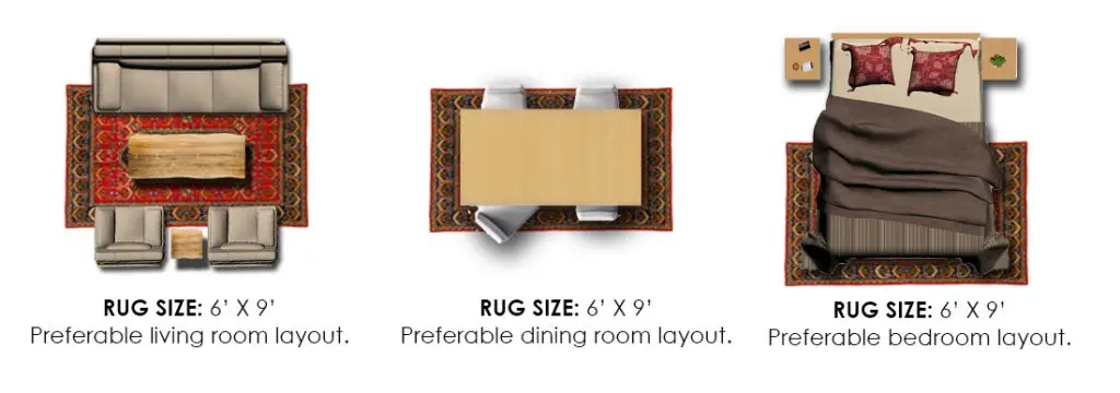 Rug Sizes Guide and Chart: Best Rug Sizes for Each Room - Homely Rugs