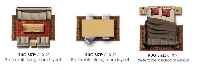 Rug Sizes Guide and Chart: Best Rug Sizes for Each Room - Homely Rugs