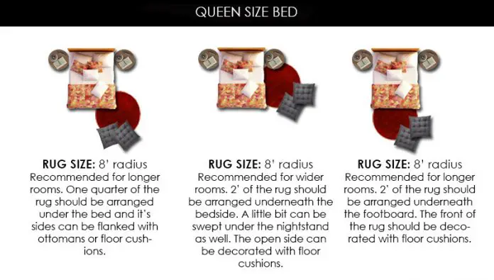 What Size Rug for a Queen Bed? Chart & Layout Designs - Homely Rugs