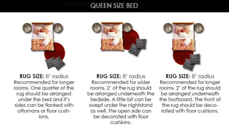 What Size Rug for a Queen Bed? Chart & Layout Designs - Homely Rugs