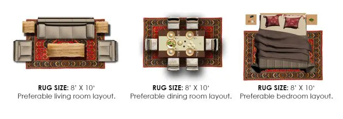 Rug Sizes Guide and Chart: Best Rug Sizes for Each Room - Homely Rugs