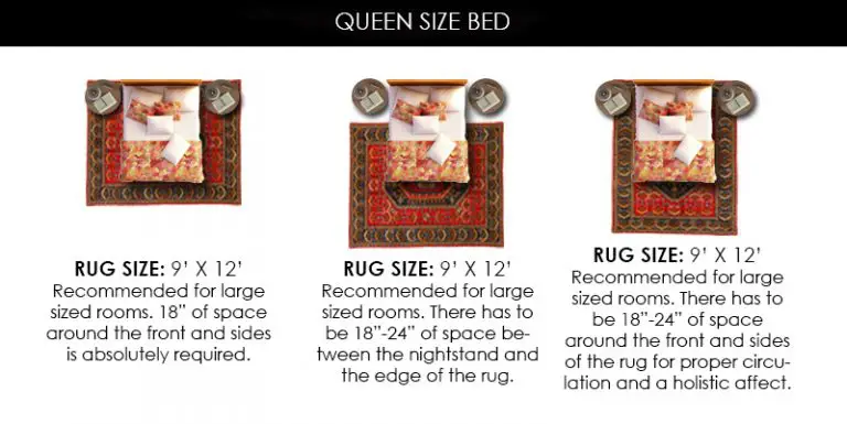 What Size Rug for a Queen Bed? Chart & Layout Designs - Homely Rugs