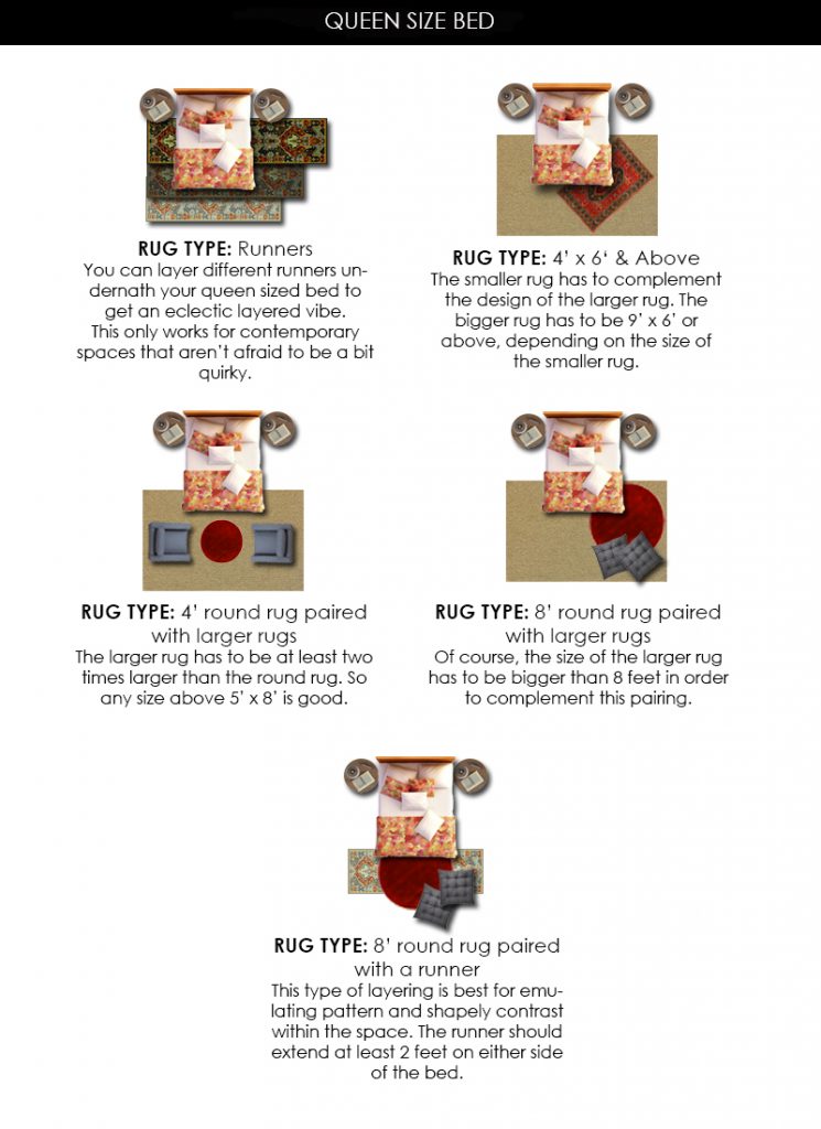 What Size Rug for a Queen Bed? Chart & Layout Designs - Homely Rugs
