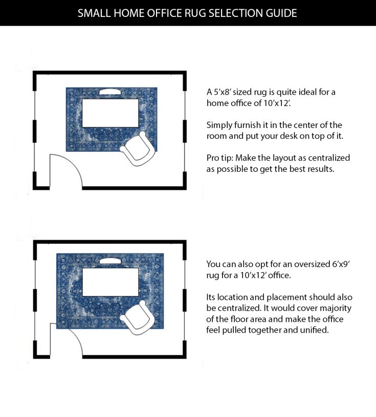 Rug Size for Small Rooms: Bedroom, Living Room & Office - Homely Rugs