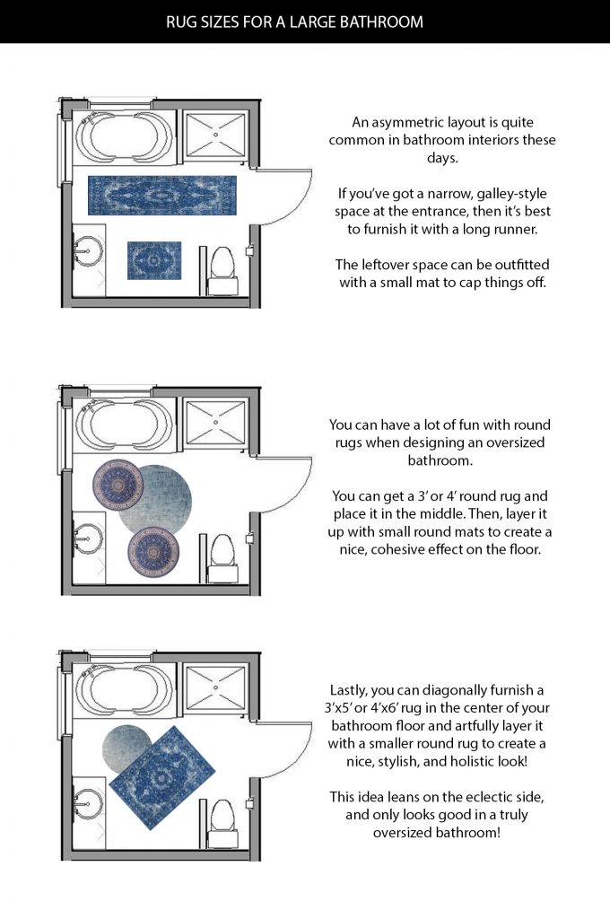 Area Rug Size for Large Rooms: Bedroom, Living Room & Bathroom